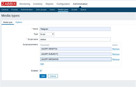 Dzelenov Zabbix Notifications To Telegram