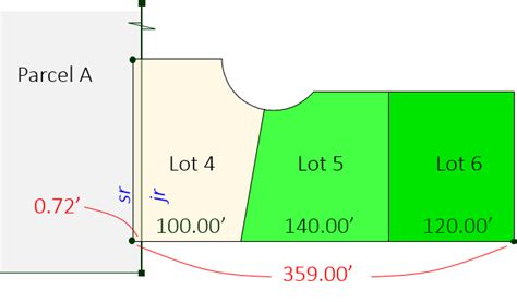Open Access Surveying Library 2022 829 Boundary Case Discussions