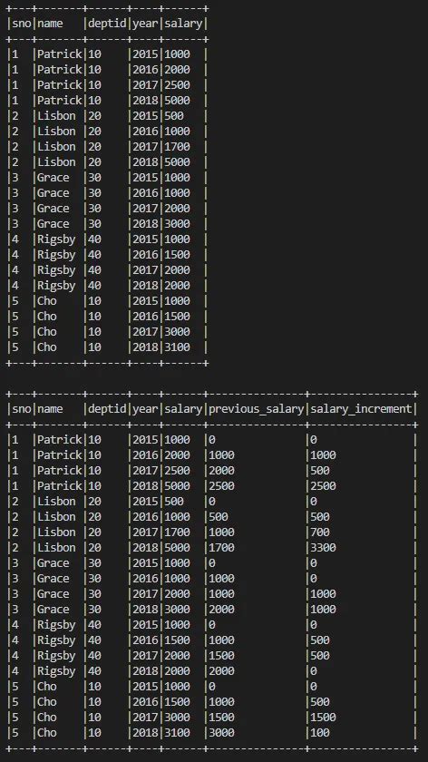 Pyspark How To Convert Spark Dataframe To Temp Table View Using Spark