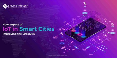 Iot In Smart Cities How Iot Is Driving Urban Development