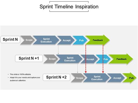 Sprint Timeline Inspiration Example Of Ppt PowerPoint Templates Designs PPT Slide Examples