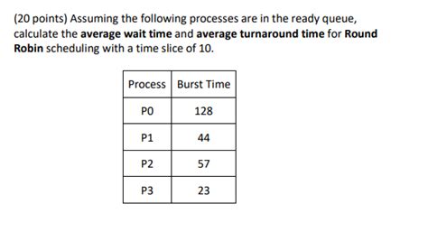 Solved 20 Points Assuming The Following Processes Are In