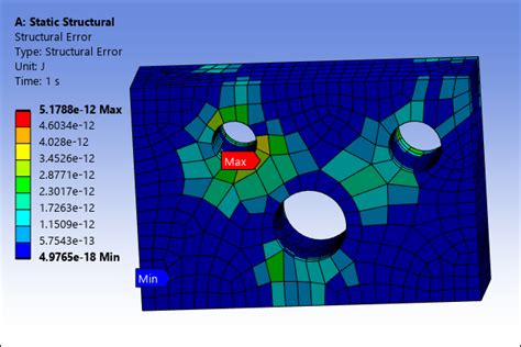 19526 Error Structural