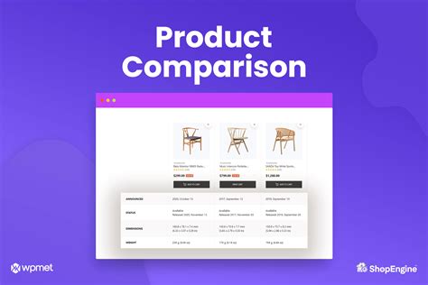Shopengine Elementor Woocommerce Builder Addons Variation Swatches Wishlist Products