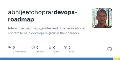 Github Abhijeetchopra Devops Roadmap Interactive Roadmaps Guides And Other Educational
