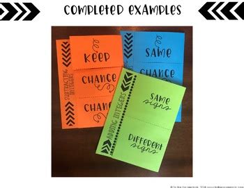 Adding Subtracting Integers Foldables By To The Square Inch Kate Bing Coners