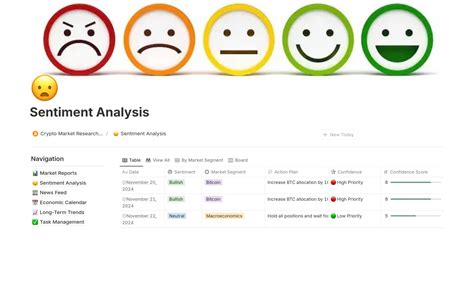 Crypto Market Research Hub Template Notion Marketplace