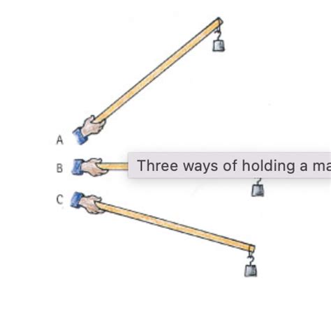 PHY Ch Hw Flashcards Quizlet