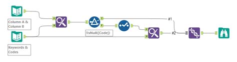 Solved Applying Blank Filter And Multiple Condition Alteryx Community