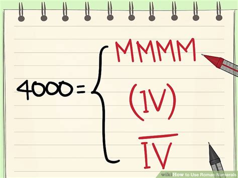 How To Use Roman Numerals Steps With Pictures WikiHow