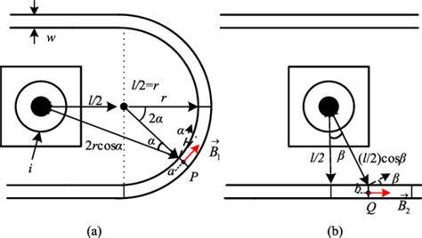 Figure 7 From An Active Gate Driver Of Sic Mosfet Module Based On Pcb Rogowski Coil For