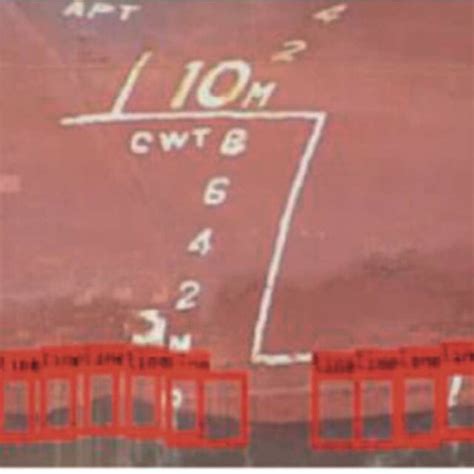 Yolov3 Image Recognition Theories [8] Download Scientific Diagram