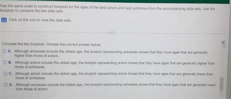 Solved Possible Use The Same Scale To Construct Boxplots For