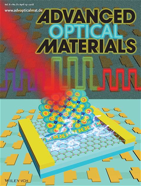 Broadband Photodetectors Broadband Photodetectors Enabled By Localized