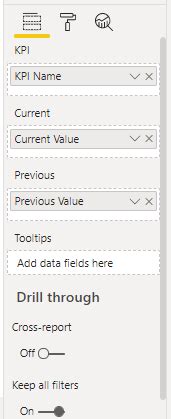 GitHub Apanasara Previous Vs Current PowerBi Visual Visual That