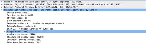 OVS DPDK Docker 共同玩耍 hwchiu learning note