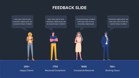 Feedback PowerPoint Templates And Google Slides SlideKit