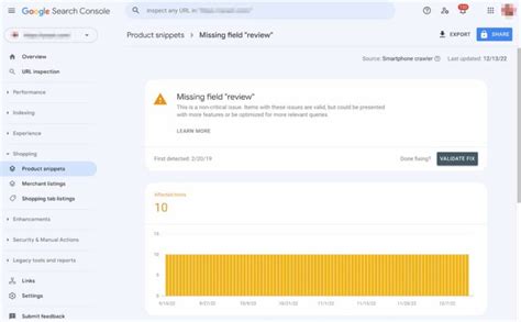 How To Use Google Search Console A Beginner S Guide Yoast