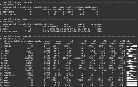 Imputation Of Longitudinal Data Using Non Linear Mixed Models In R