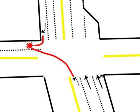 좌회전할때 1차로에서 2차로로 들어가는도중 사고나면 지식in
