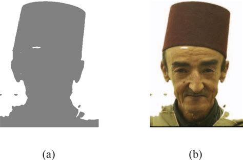 Figure 9 From Unsupervised Figure Ground Segmentation Using Edge Detection And Game Theoretical