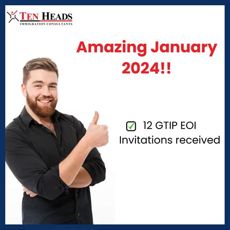 Sumit Bansal On Linkedin An Excellent Start To The Year 2024 We Have Received 12 Gtip Eoi…