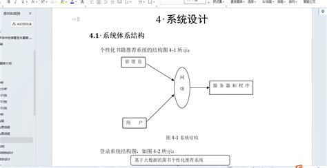 毕设答辩毕业设计项目毕设设计大数据 大数据设毕业设计之基于大数据的图书个性化推荐系统 Csdn博客