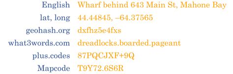 Is Geolocation The New Lat Long Agile