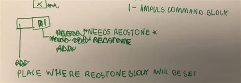 Tp A Dy0y2 ~ 256 ~ Works As A Command But Not In A Command Block Rminecraftcommands
