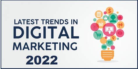 Digital Marketing Trends That You Need To Follow In 2022 By Haroon