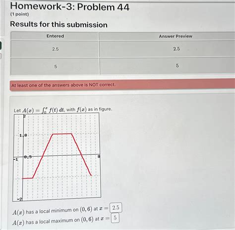 Solved Homework 3 Problem 44n1 Pointnresults For This