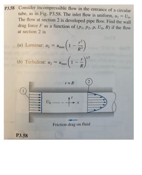 Solved P3 58 Consider Incompressible Flow In The Entrance Of