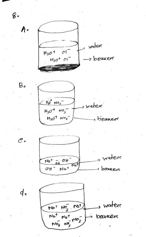 Solved Please Help And Explain 1 Write The Acid Dissociation