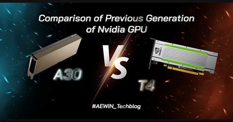 Comparison Of Previous Generation Of Nvidia Gpu A30 Vs T4 Aewin
