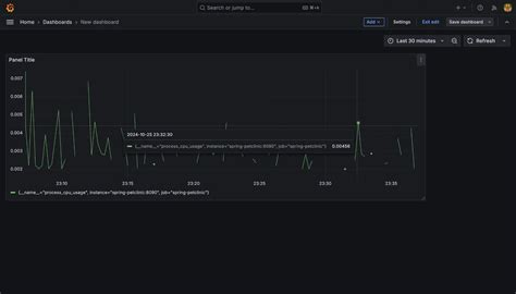 How To Filter Prometheus Metrics By Value A Guide Signoz