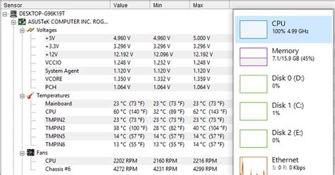 Hwmonitor Not Showing Core Temps Worried Pc Might Fry Links Inside R Techsupport