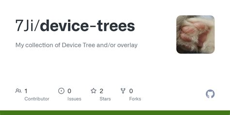 Github 7jidevice Trees My Collection Of Device Tree Andor Overlay