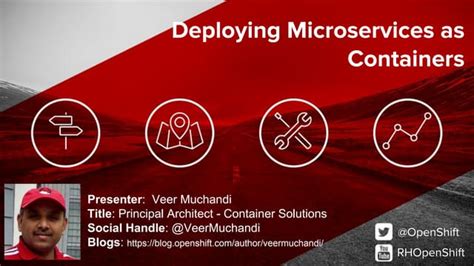 Deploying Microservices As Containers Ppt