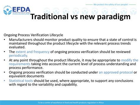 Process Validationpptxprocess Validation And Inspection Method With Example Of Process