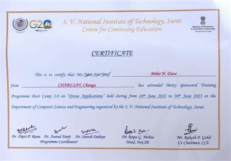 Mihir Dave On Linkedin Technology Algorithms Dronetechnology 10 Comments