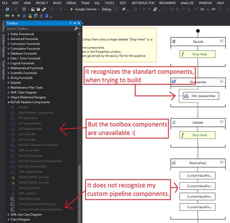Visual Studio 2012 Biztalk Pipelines Stack Overflow