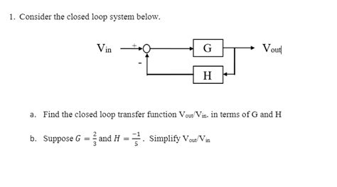 Solved Consider The Closed Loop System Below A Find The Chegg
