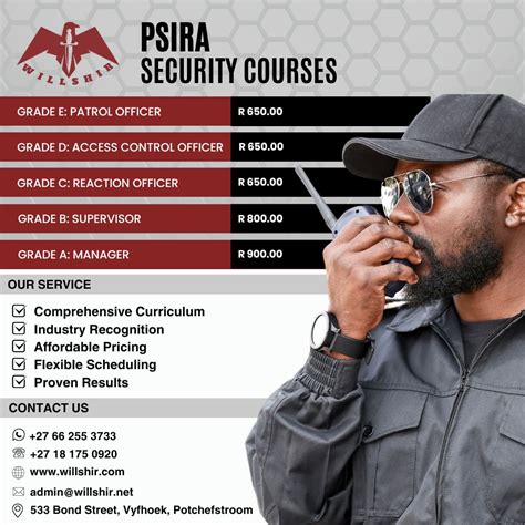 Southafrica Northwest Potchefstroom Psira Securitytraining