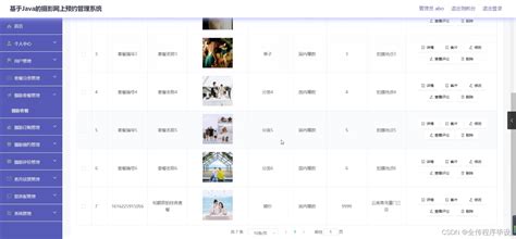基于的摄影网上预约管理系统源码开题 Csdn博客