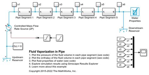 Two Phase Fluid Systems Matlab And Simulink