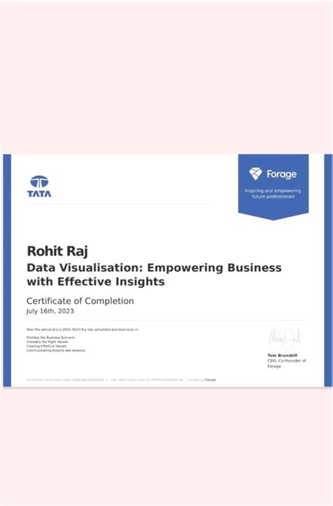 Rohit Raj On Linkedin Tata Datavisualisation Tataprojects