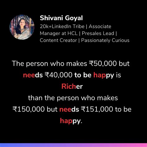 Santhosh Kumar Posted On Linkedin