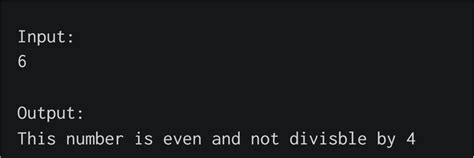 Group Blog Codeforces