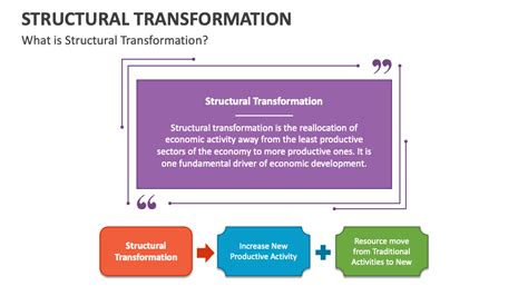 What Is Digital Structural Change At Mark Jennings Blog