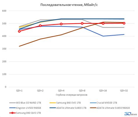Ter Review Slc Porn Sex Photos
